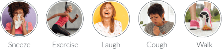 Bulkamid - Women's Health Specialists - Germantown Gynecologists